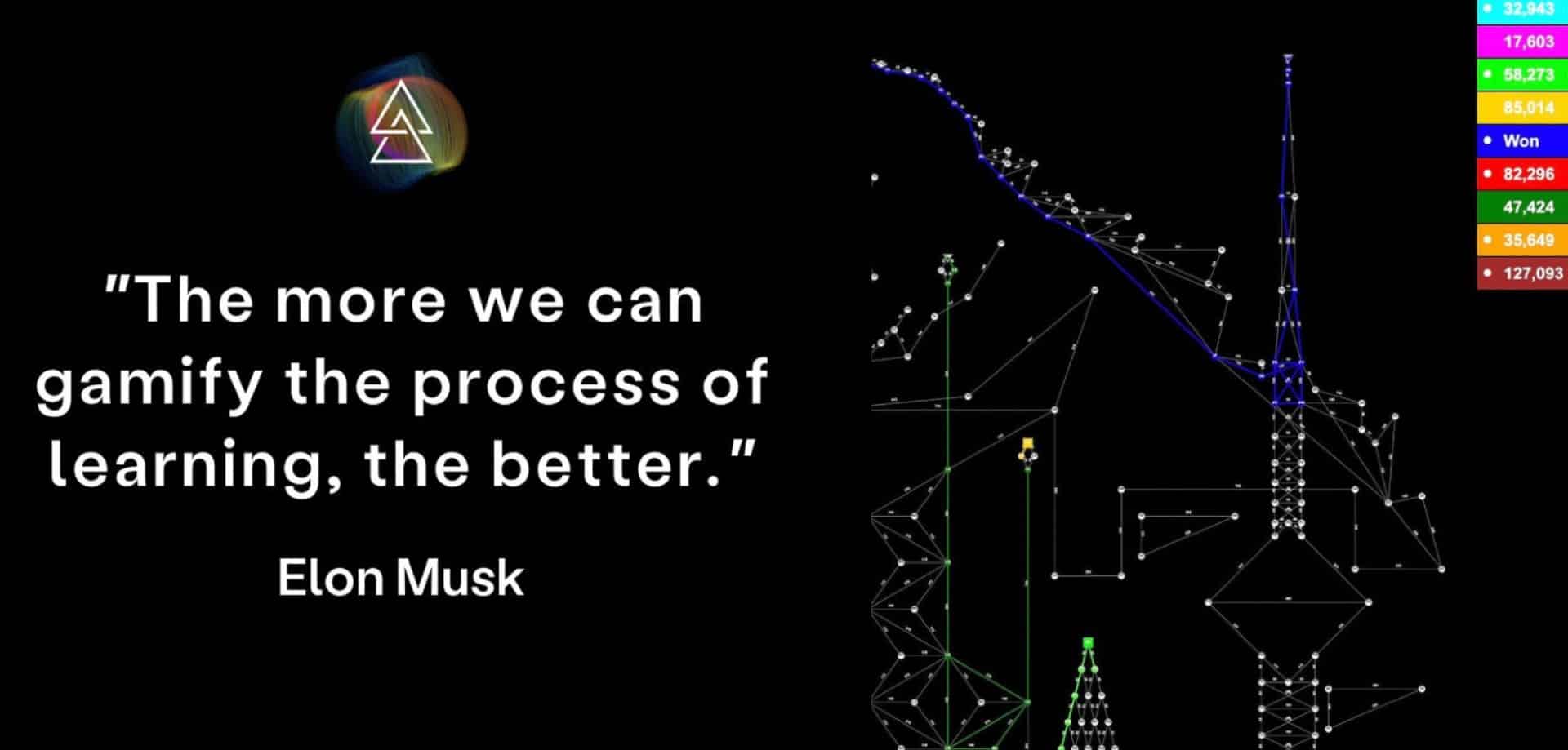 Elon Musk’s SpaceX lab school principles now molding young innovators ...