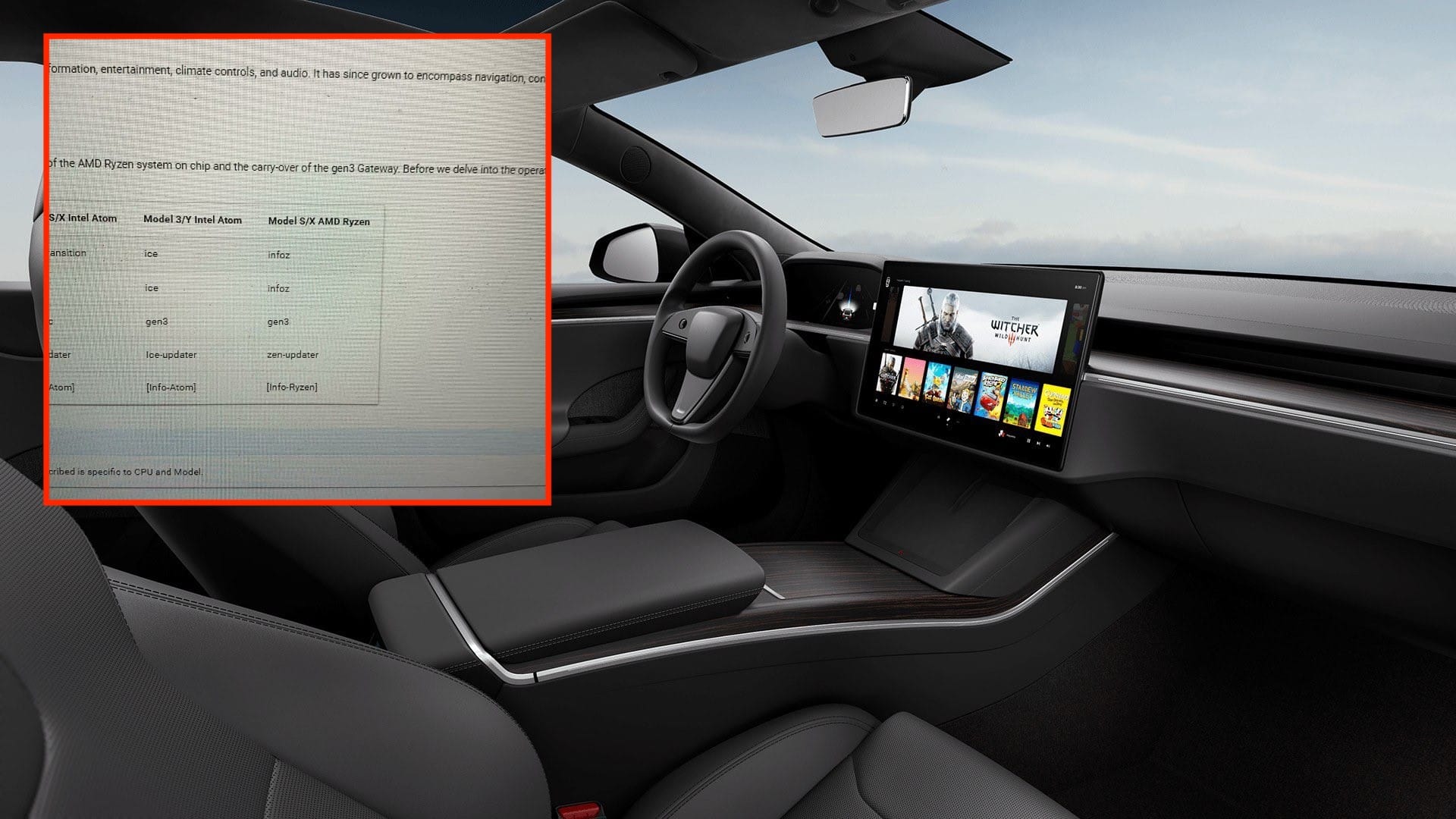 Tesla “MCU3” leak indicates AMD Ryzen SoC for overkill infotainment ...