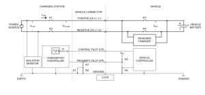 Tesla opens EV charging connector design to the world – ilovetesla.com
