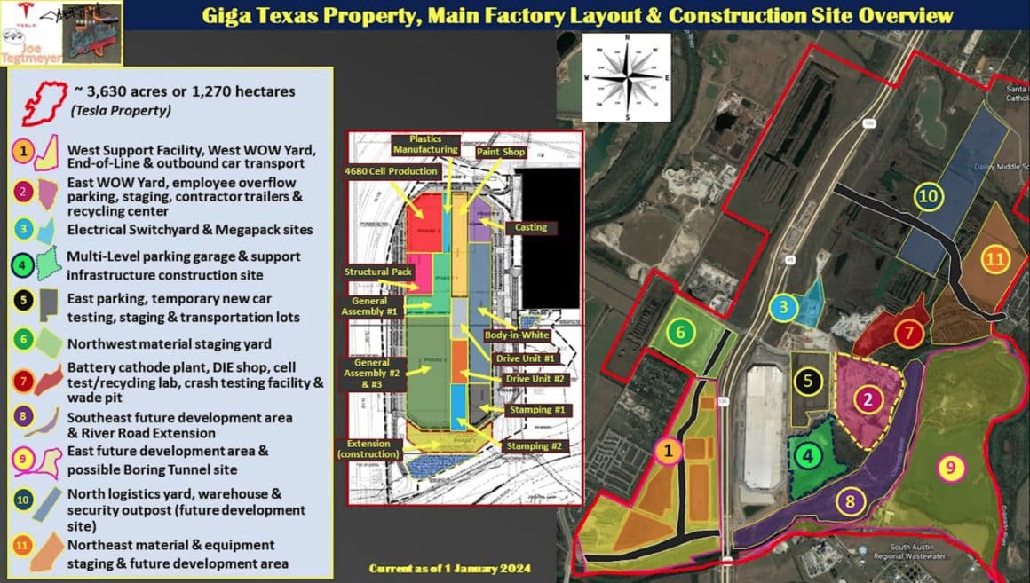 Tesla's Gigafactory Texas Ramps Up Cybertruck and Model Y Production ...