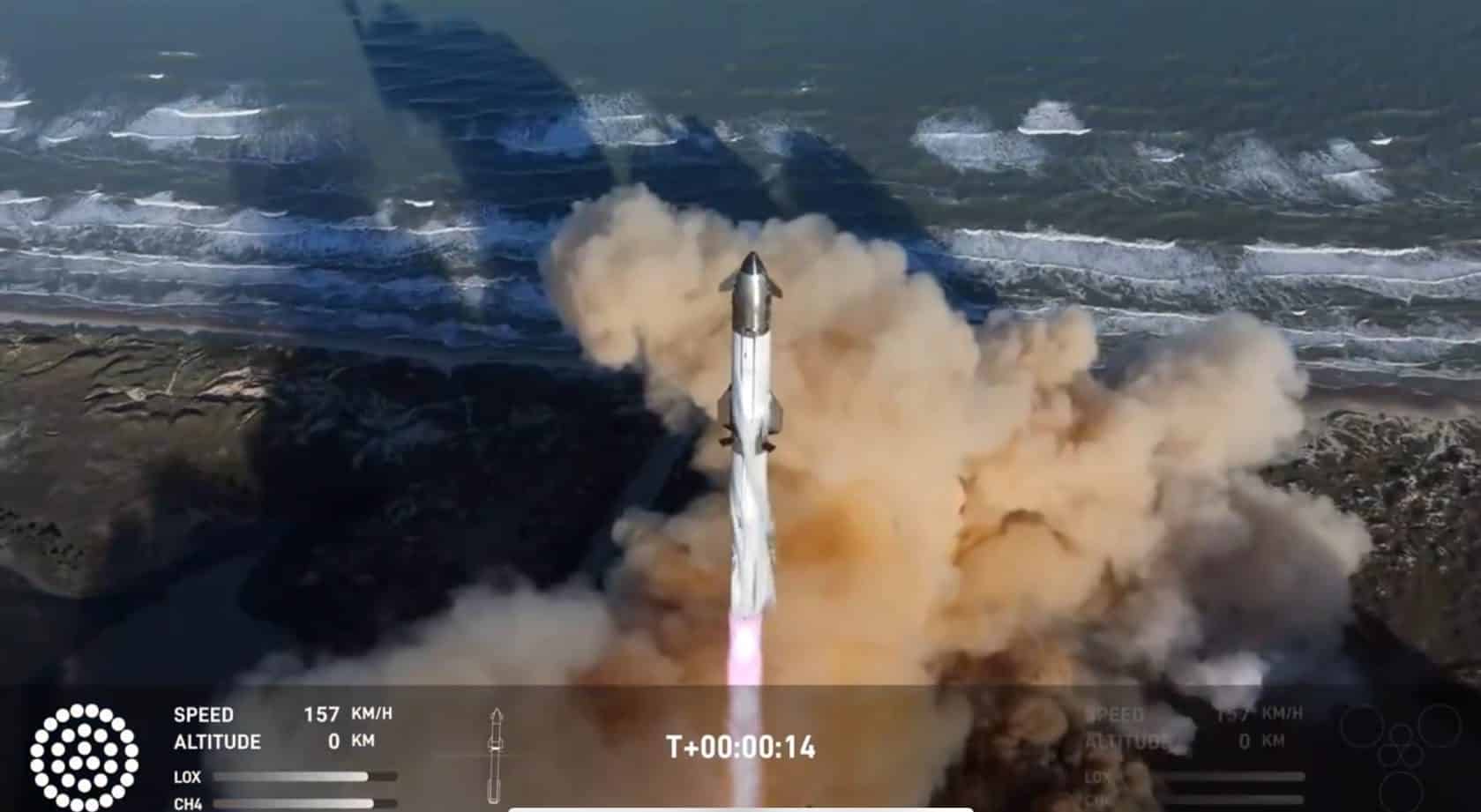 SpaceX's Seventh Starship Launch: Successes, Setbacks, and Future ...